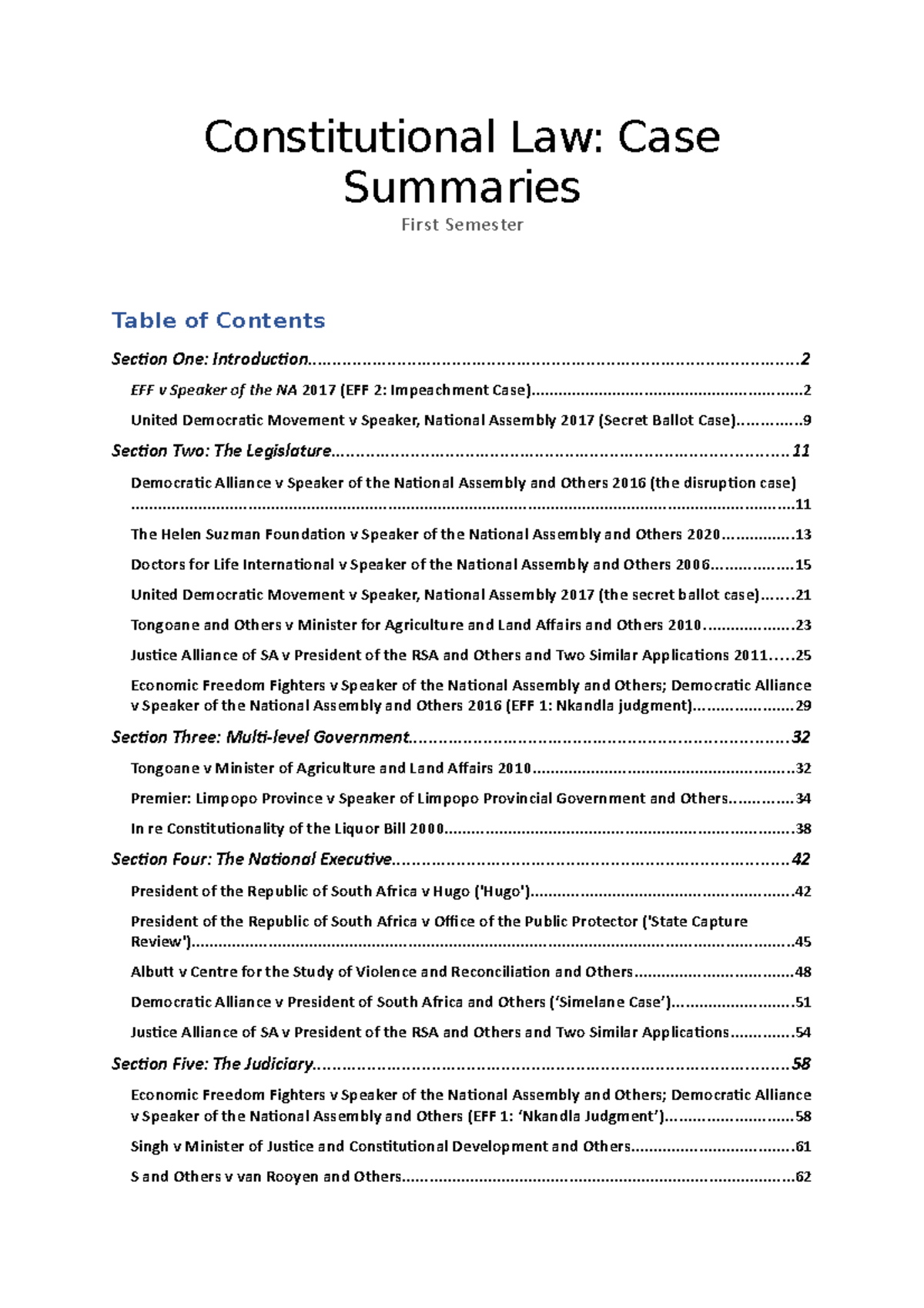 Constitutional Law Case Summaries (1st Sem) - Key Court Decisions ...