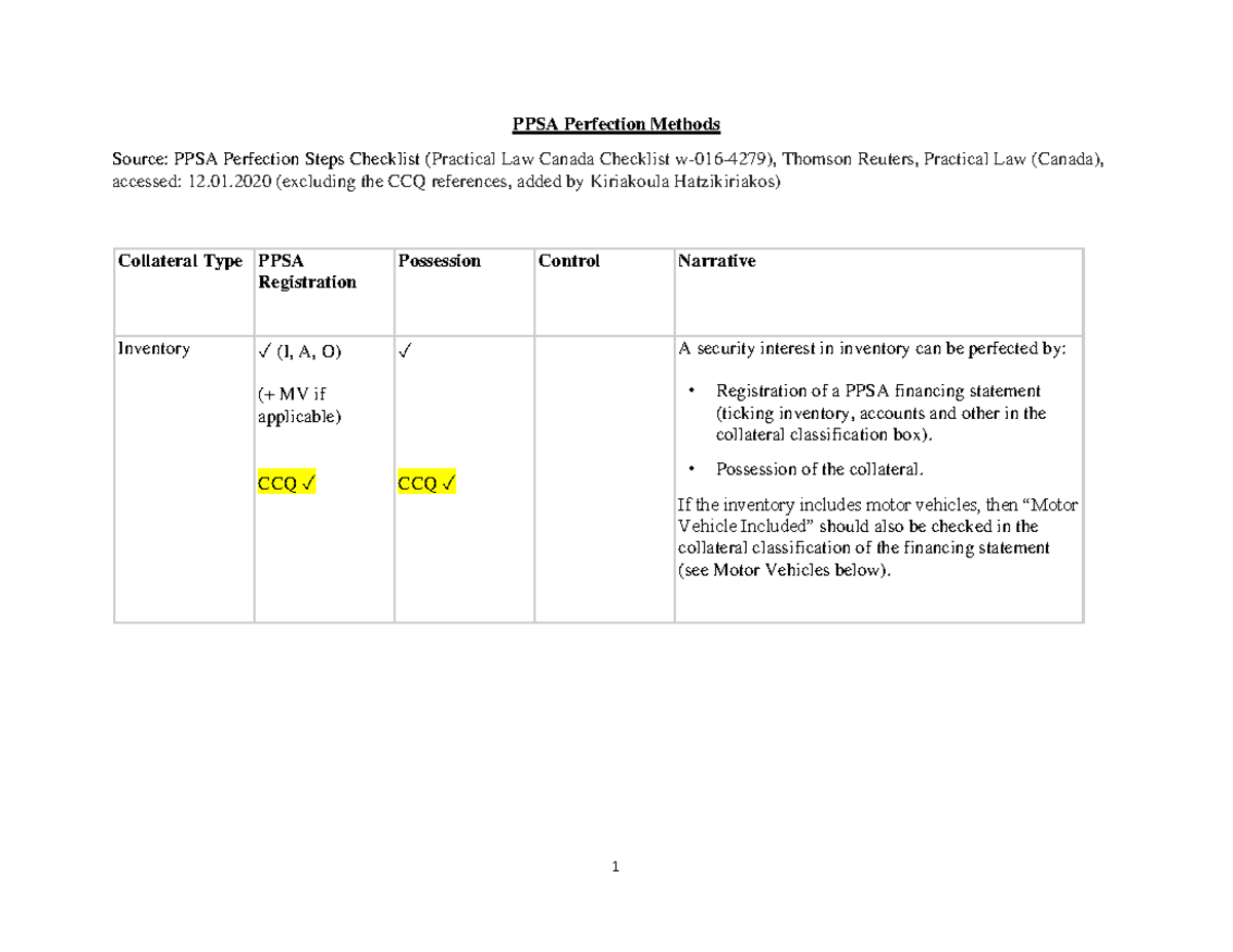 PPSA-CCQ Perfection Methods Chart 2021: A Comprehensive Guide - Studocu