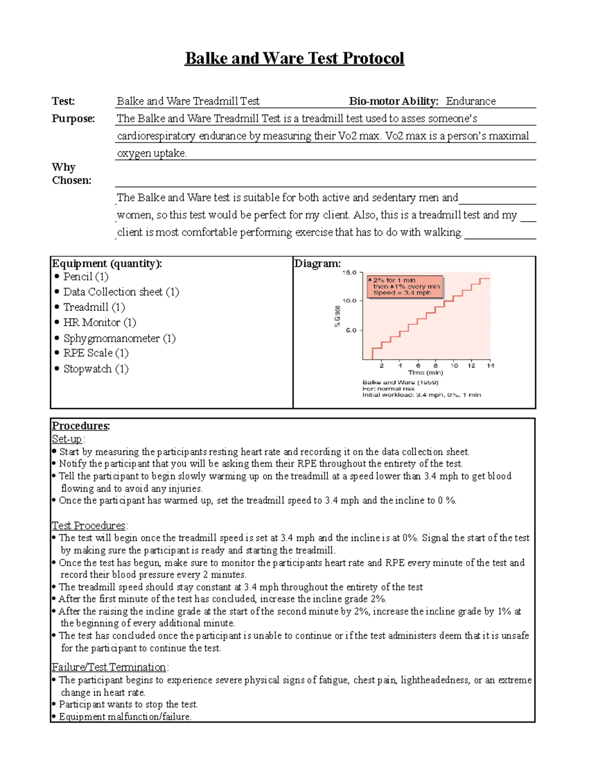 Treadmill Test Protocol: Balke and Ware Method for Endurance Assessment ...