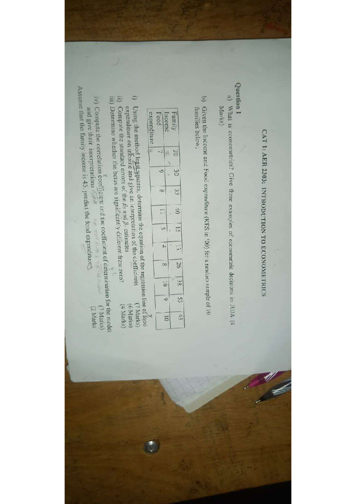 CAT 1: AER 2303: INTRODUCTION TO ECONOMETRICS Exam Q1 Analysis - Studocu