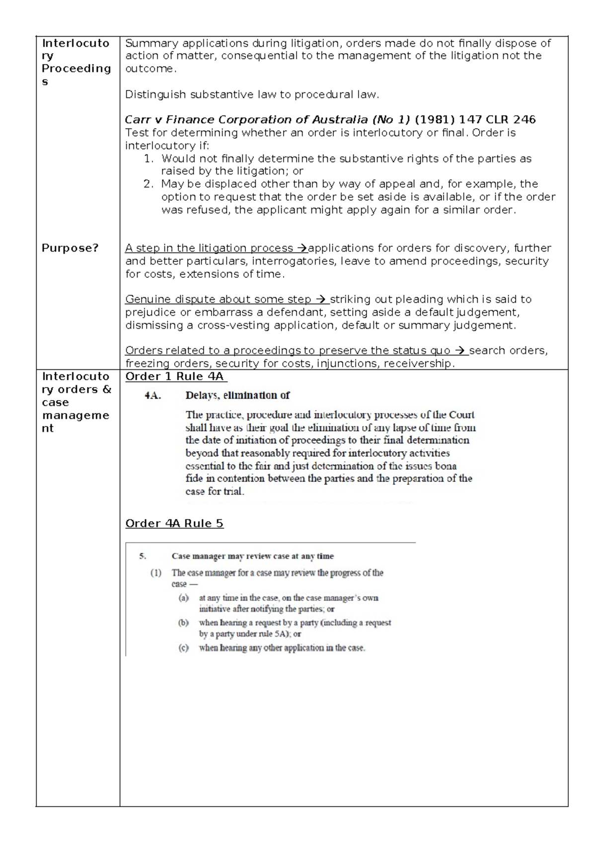 Civil Procedure (LAW 101) Final Exam Notes on Interlocutory ...