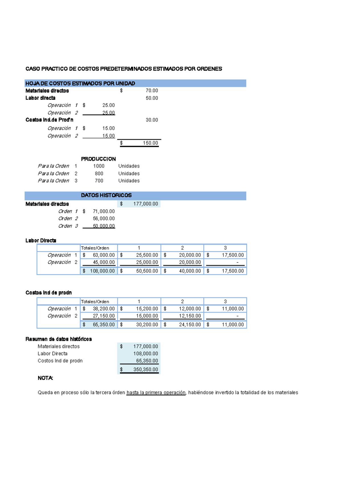 Caso practico Estimado por Orden - CASO PRACTICO DE COSTOS PREDETERMINADOS ESTIMADOS POR ORDENES ...