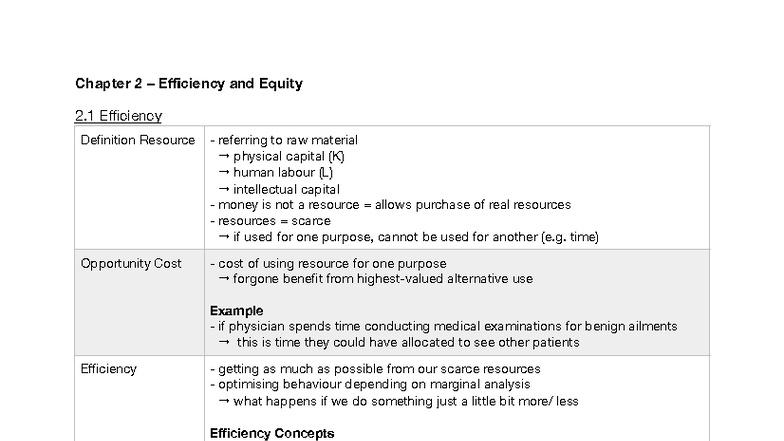 Chapter 2: Efficiency and Equity in Health Economics (ECO 101) - Studocu