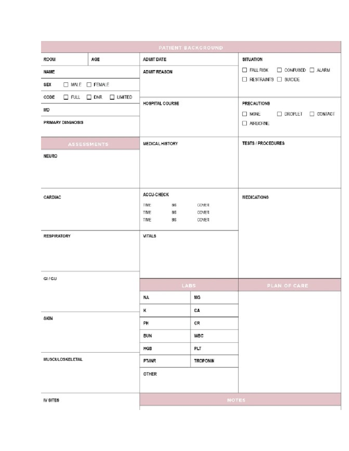 Nursing Report Sheet: Essential Charting Tools for Caregivers - Studocu