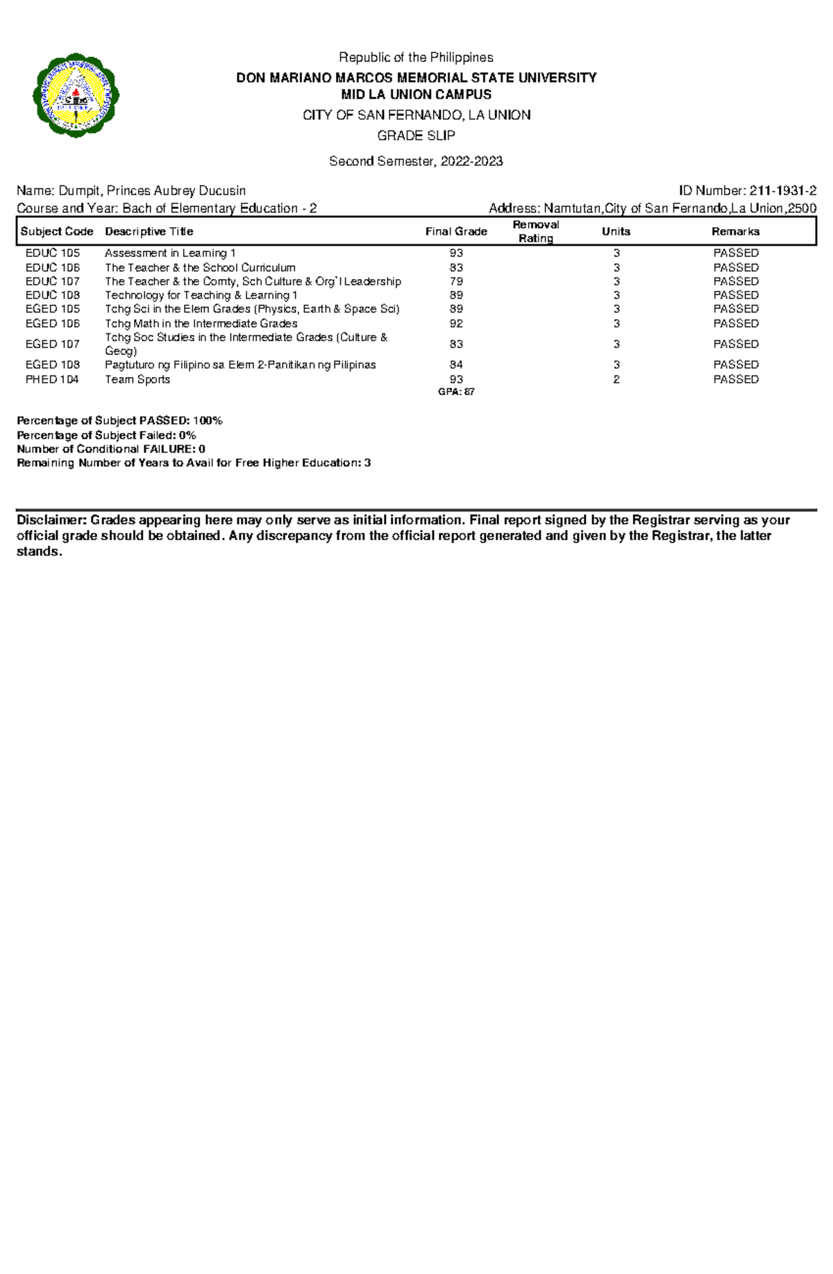 Grade Slip: EDUC 105-108 & EGED 105-108 - 2nd Sem 2022 Report - Studocu