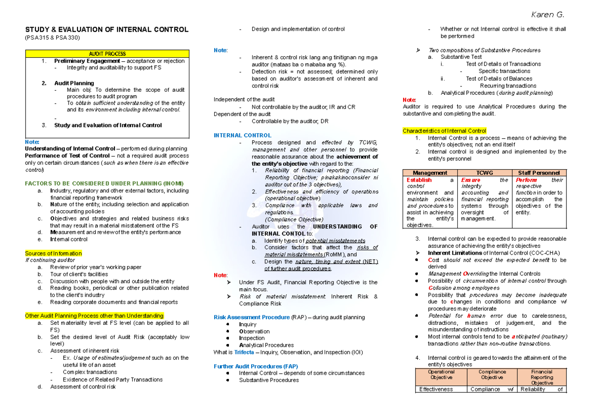 PSA 315 & 330: Study Evaluation of Internal Control by KMG - Studocu