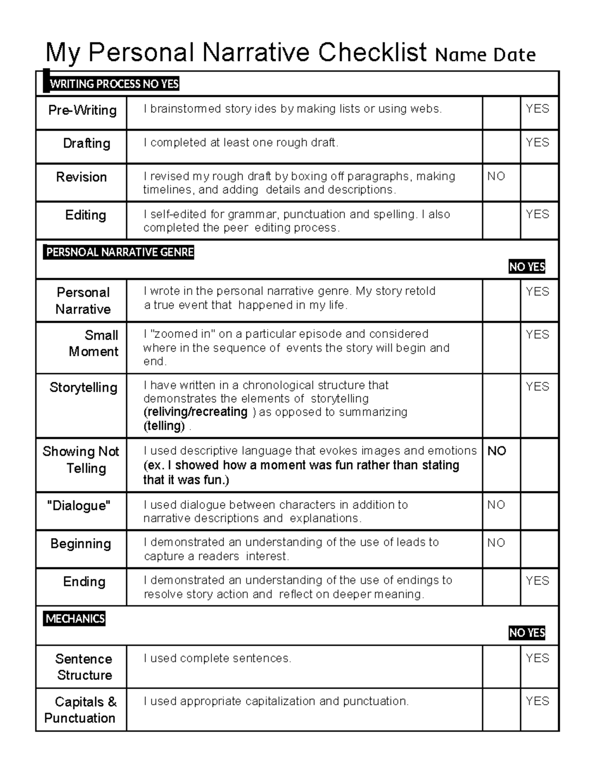 Personal Narrative Checklist for WRITING PROCESS by Luciana Espinoza ...
