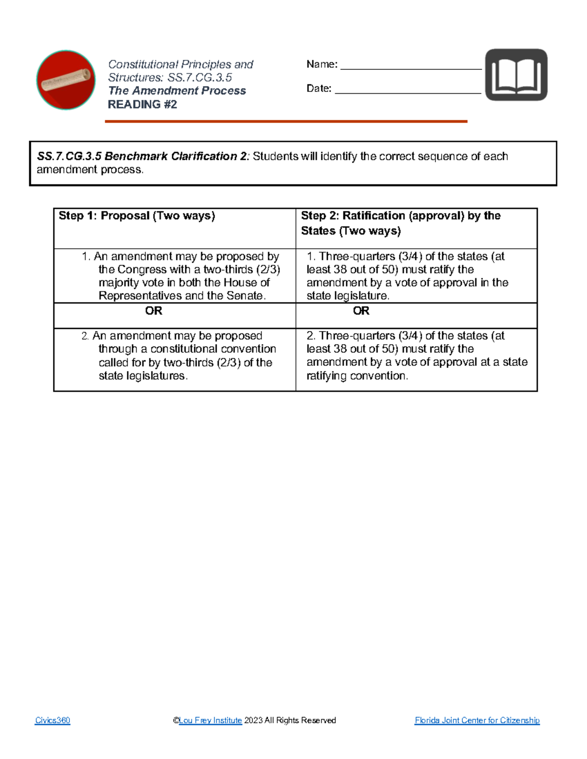 Amendment Process: A Guide for SS.7.CG.3.5 & SS.7.CG.5 Principles - Studocu