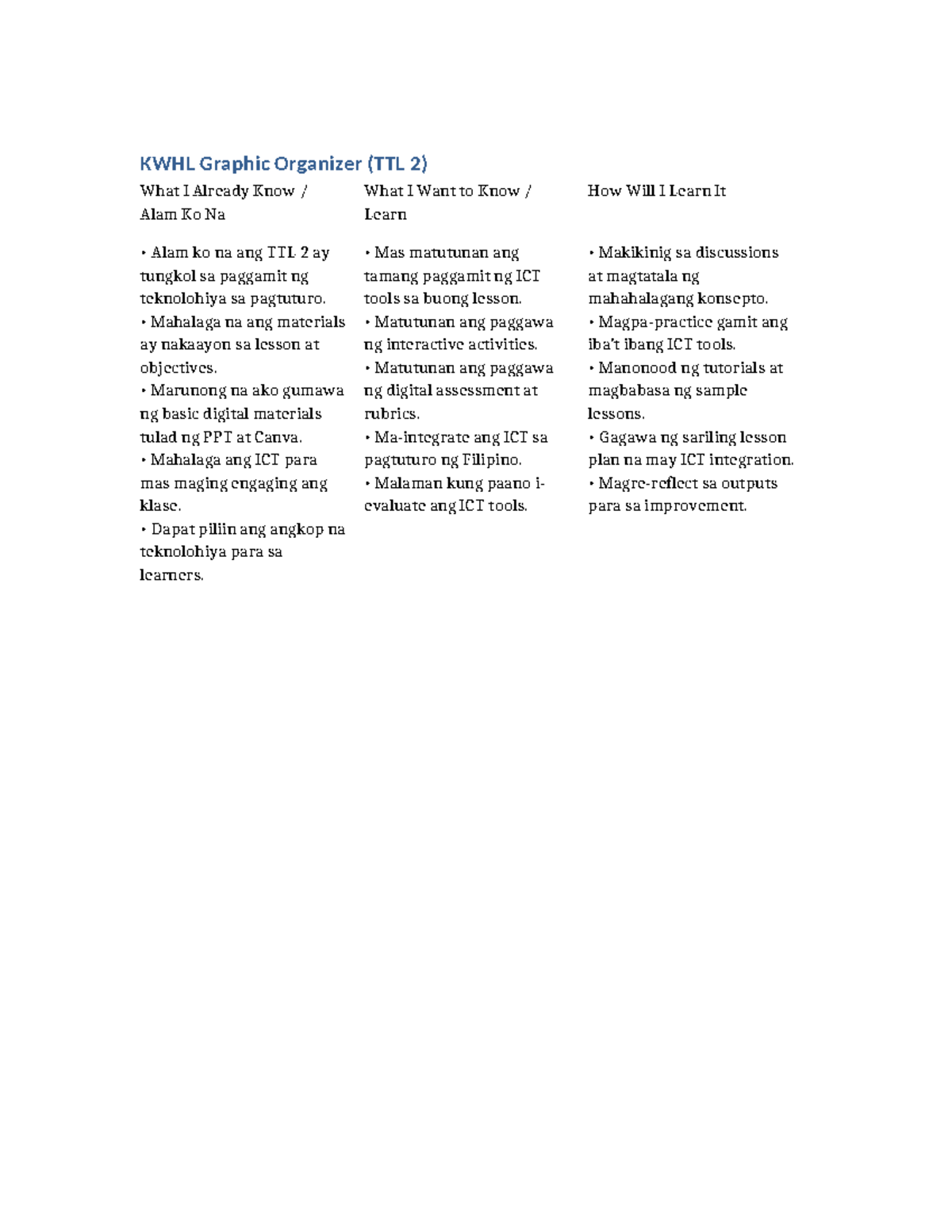 KWHL Graphic Organizer for ICT in Teaching (TTL 2) - Studocu