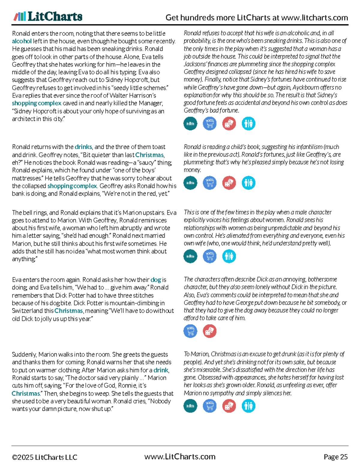 Absurd Person Singular - LitChart Analysis 25 - Studocu