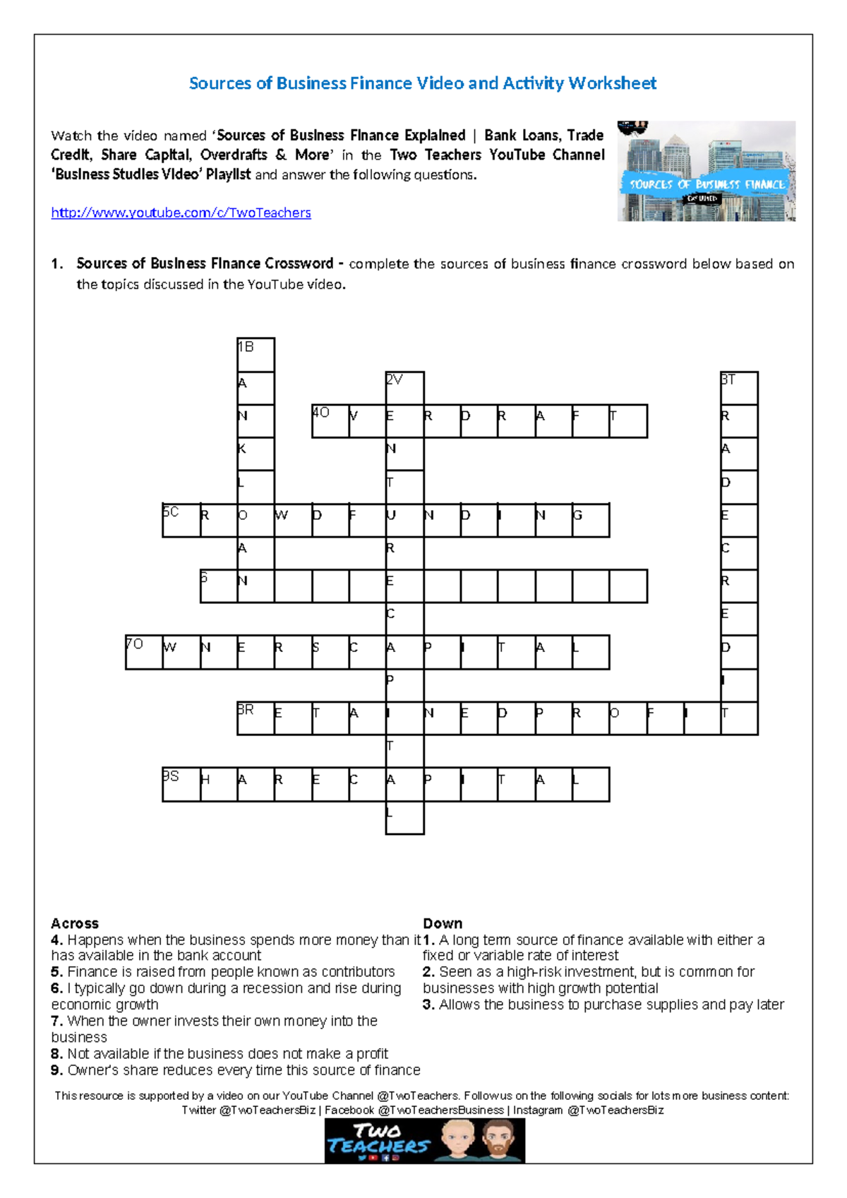 Sources of Business Finance Activity Worksheet (Video Support) - Studocu
