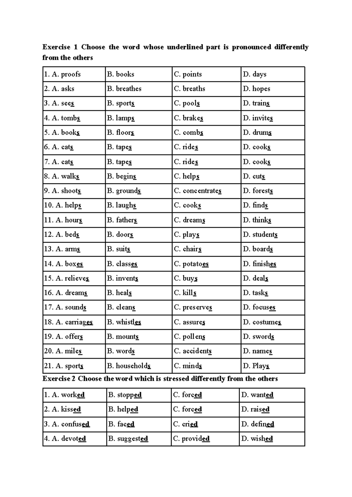 Bài Tập Phát Âm - Exercise on Pronunciation Differences - Studocu - All ...