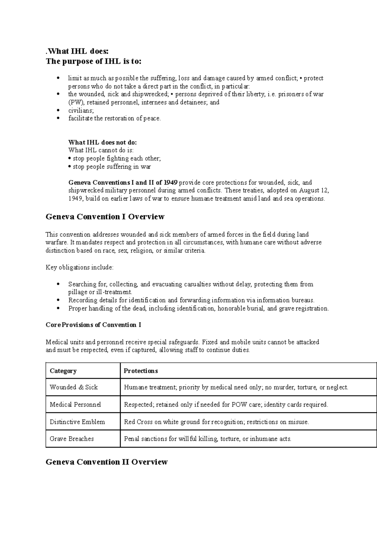 IHL Overview: Geneva Conventions I & II and Their Protections - Studocu