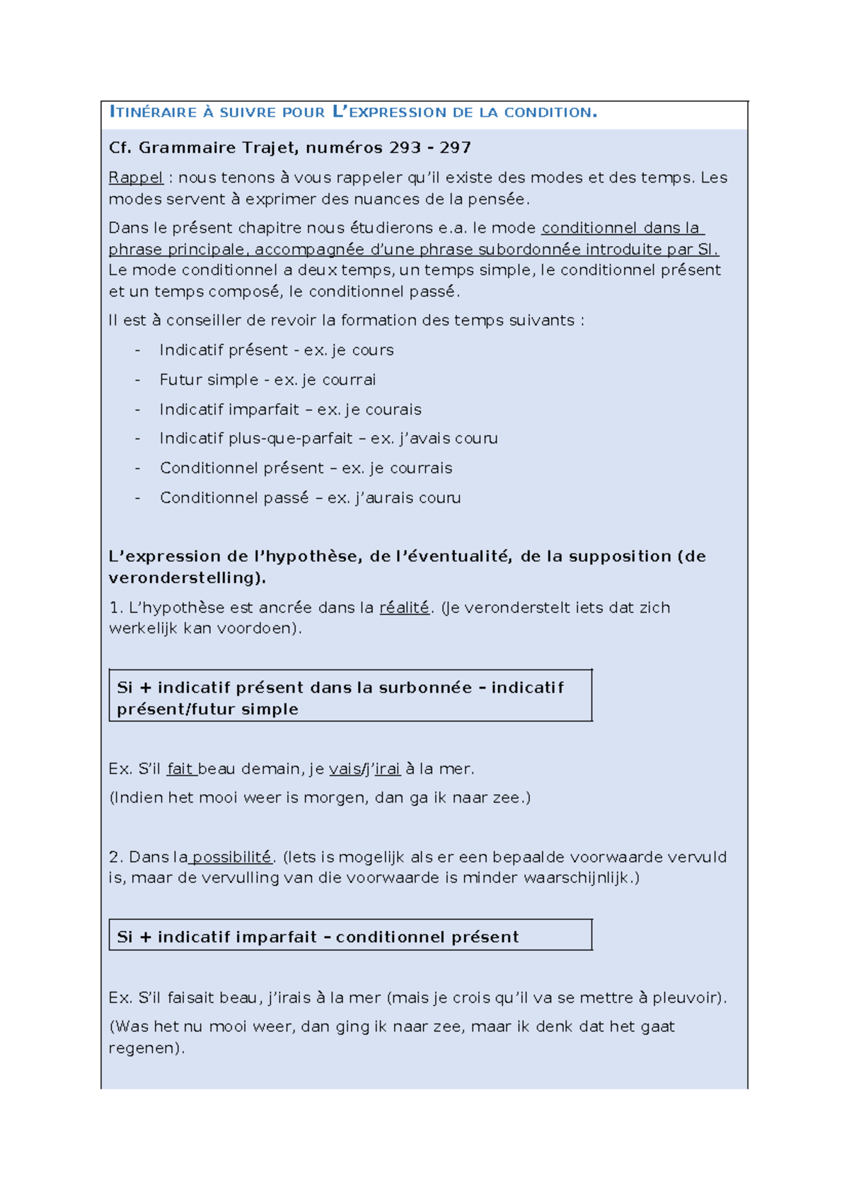 ITINÉRAIRE POUR L'EXPRESSION DE LA CONDITION - Grammaire Trajet 293-297 ...