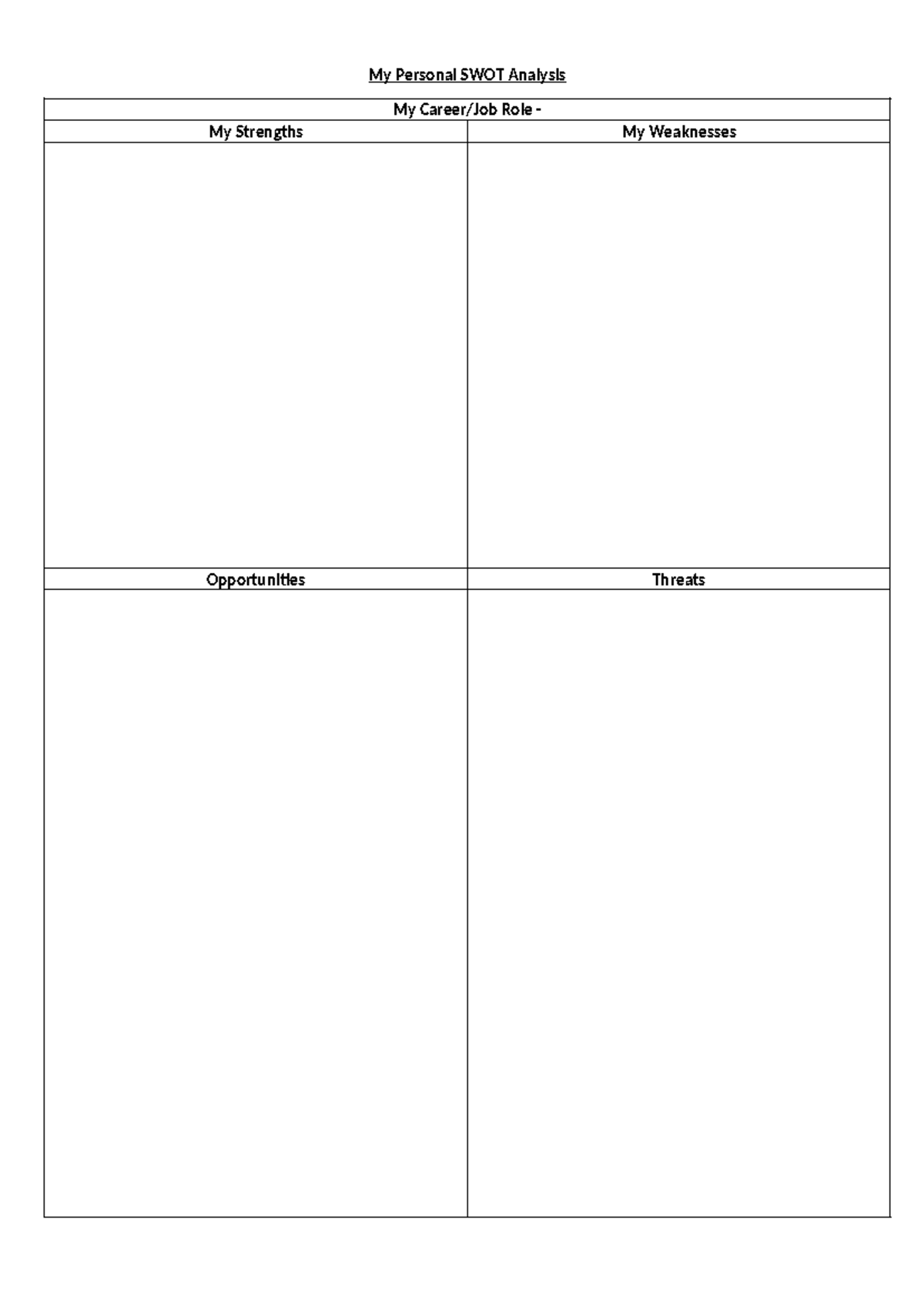 2 - Career Development Action Plan for Task 2 - My Personal SWOT ...