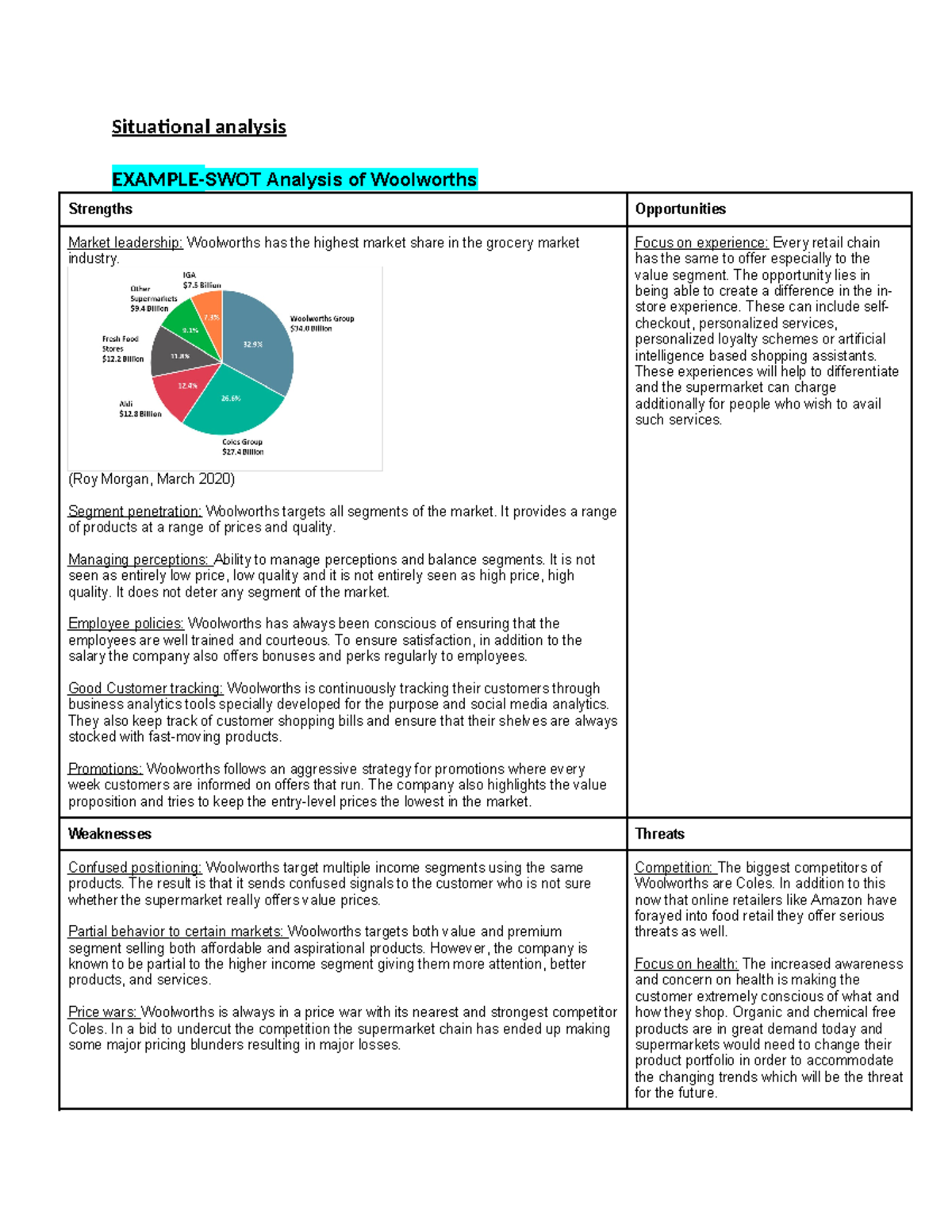 SWOT Analysis of Woolworths - Activity L8 Insights - Studocu