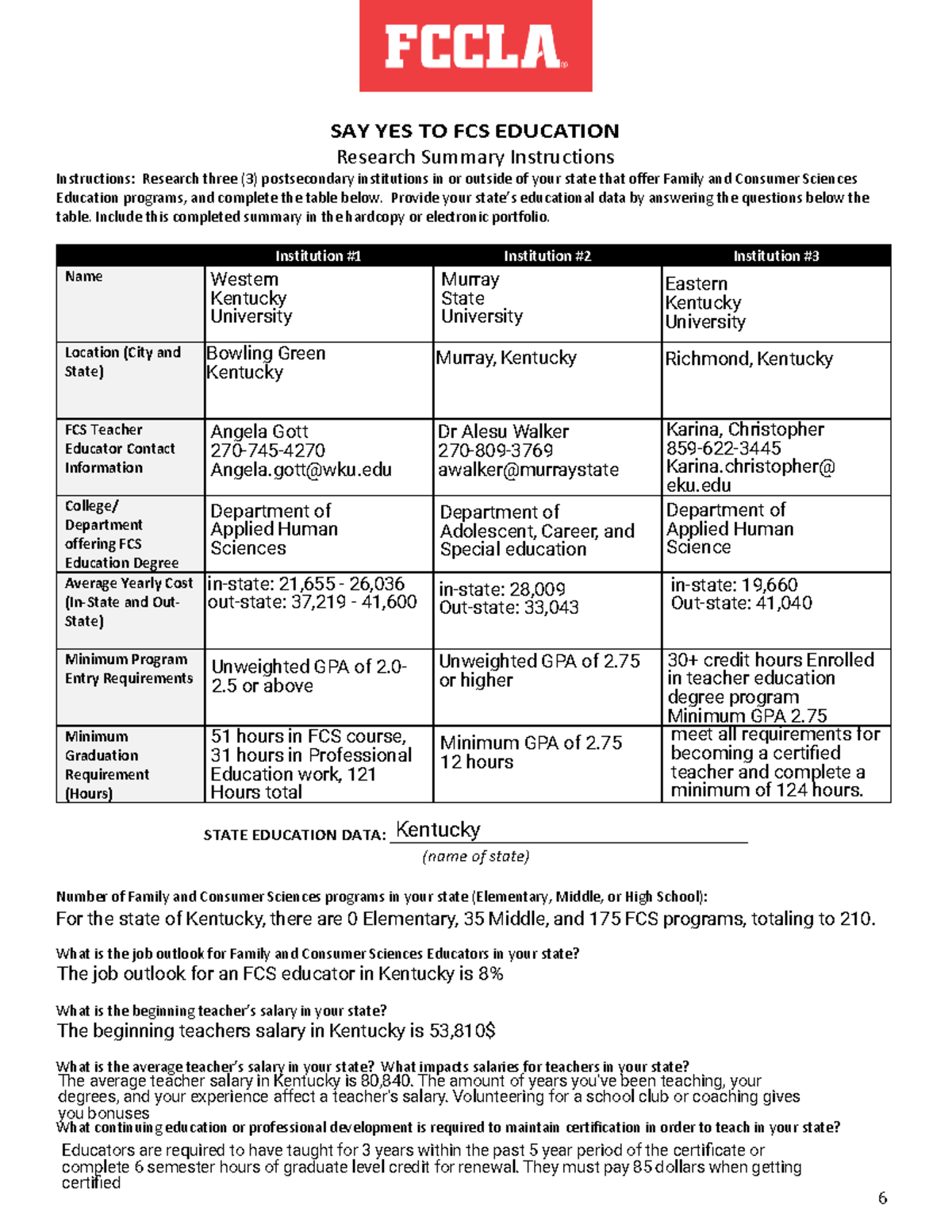 FCS 101: Research Summary on Postsecondary Institutions for FCS ...