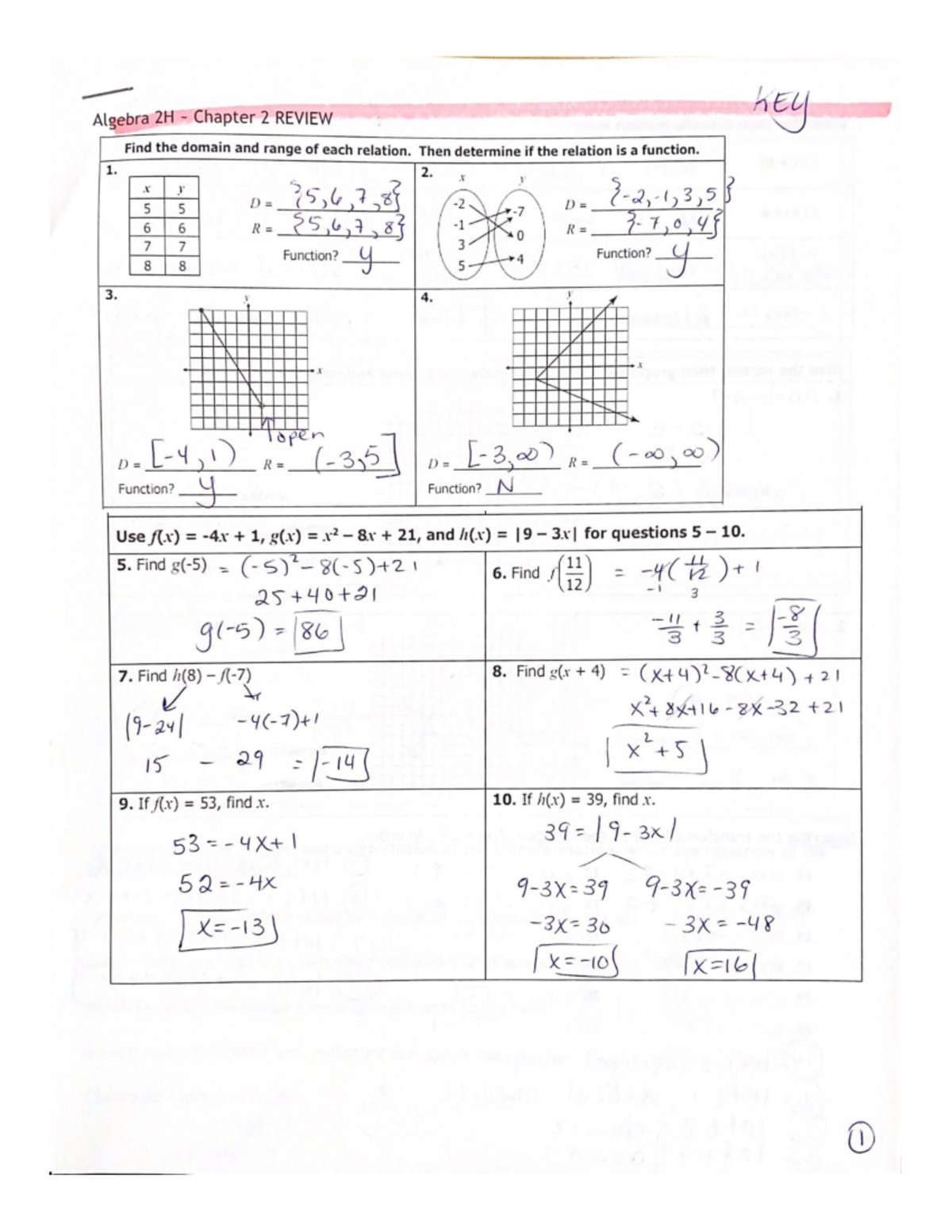 Algebra 2H Unit 2 Test Review Key: Domain, Range, and Functions - Studocu