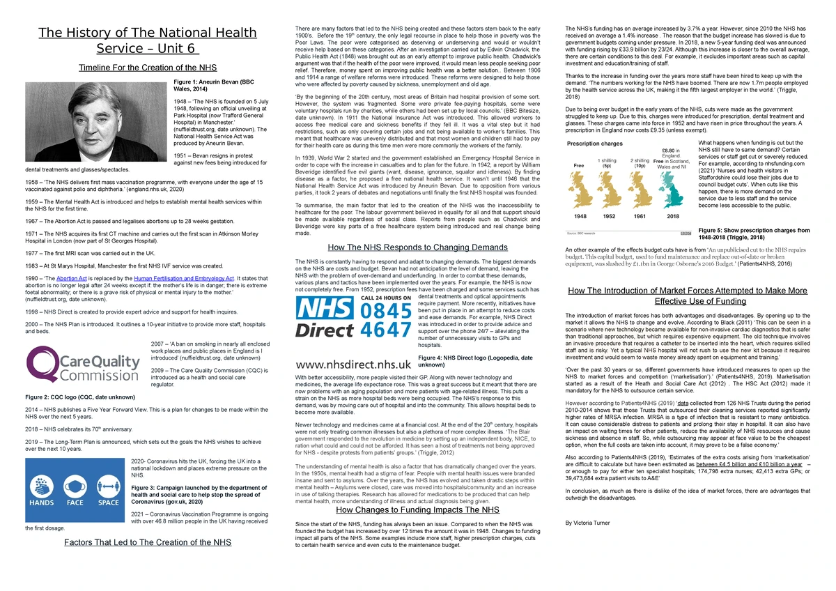 Unit 6: The History and Evolution of the NHS - Studocu