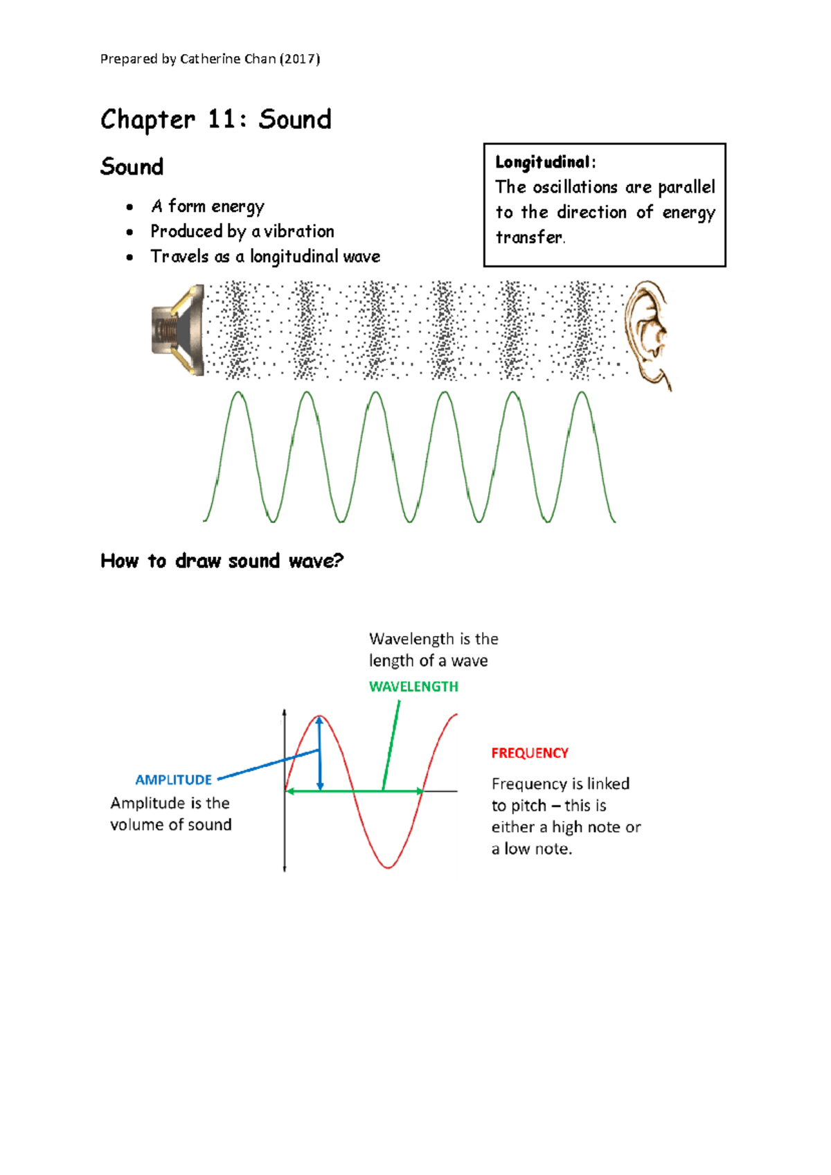 Note on Sound (1) - CH101 Chapter 11: Understanding Sound Waves - Studocu