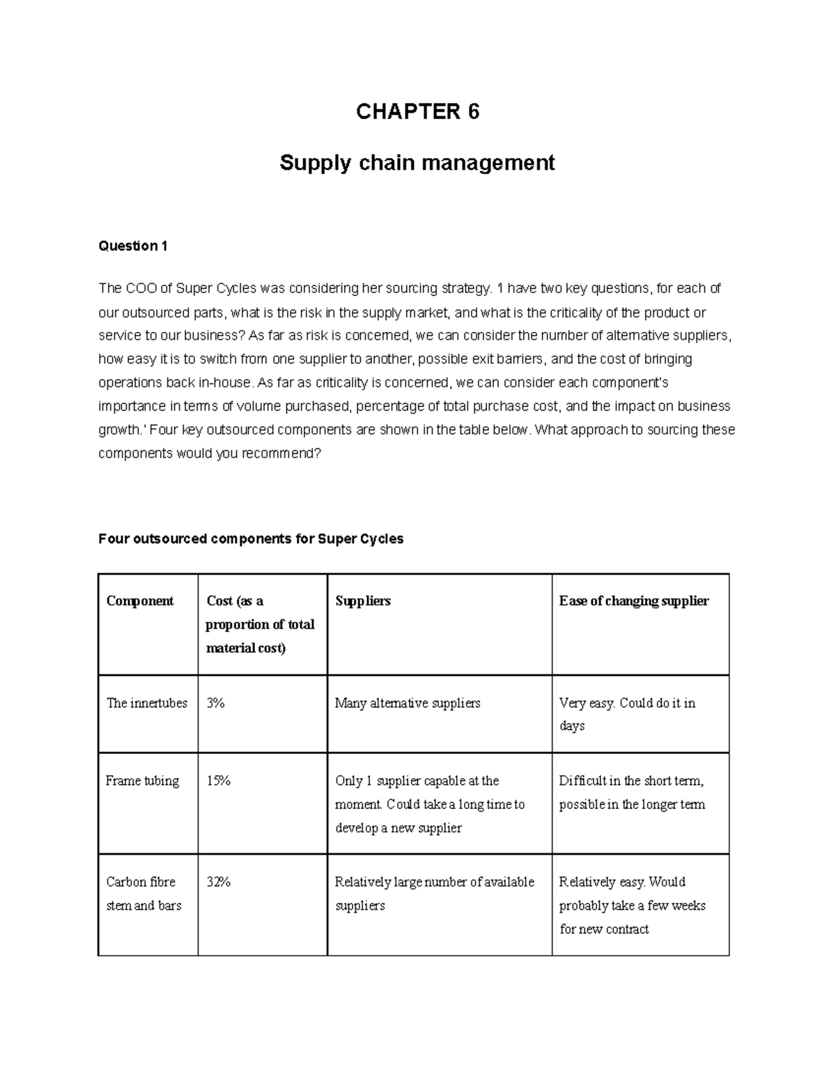 Processes and operations chapter 6 - model answer to first question ...