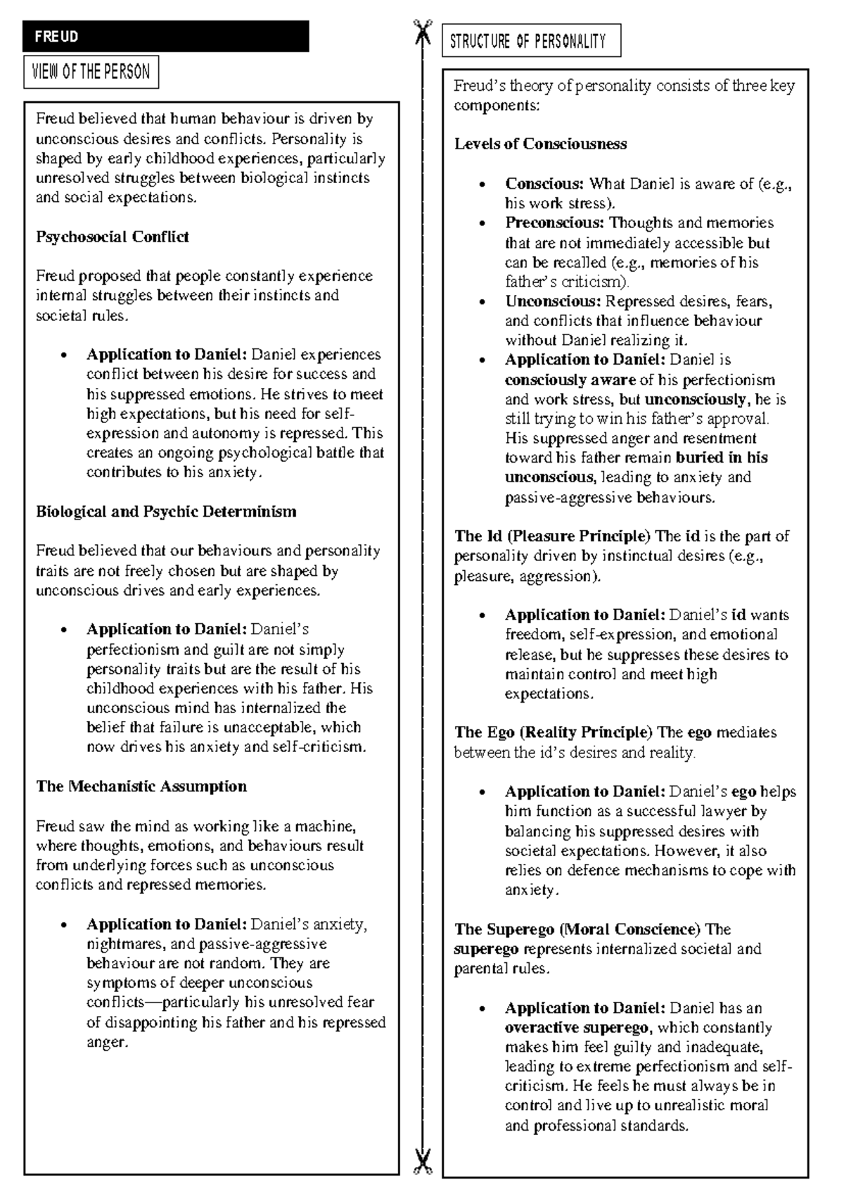 FREUD'S PERSONALITY STRUCTURE: INSIGHTS FROM INDUSTRIAL PSYCHOLOGY ...