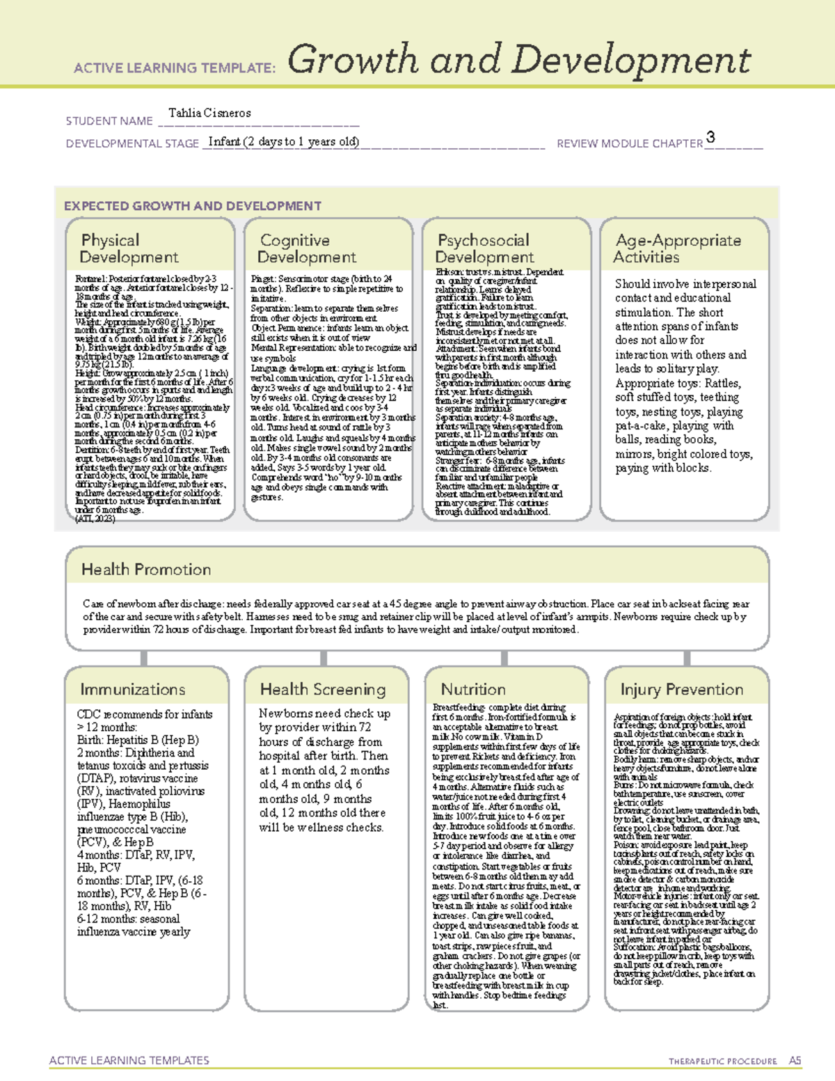 Infant Development - ATI Learning Card: Growth & Development Guide ...