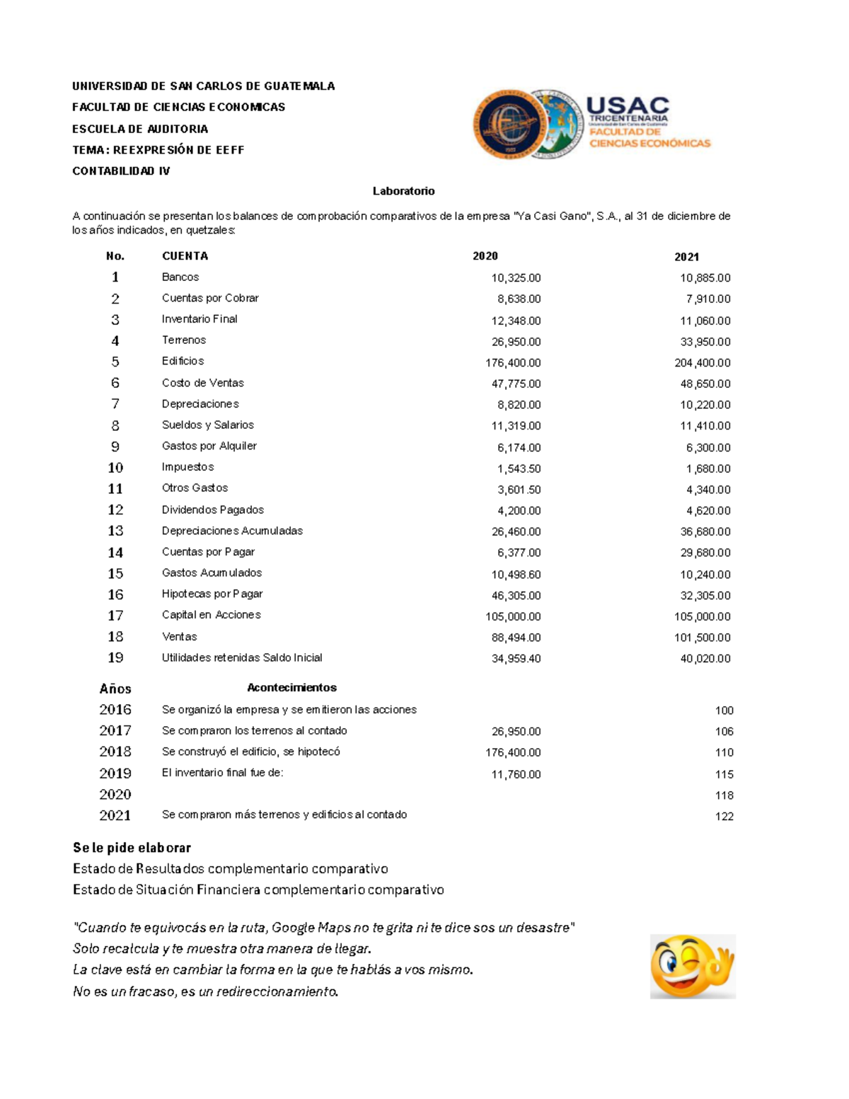 EEFF Reexpresión Comparativa - Contabilidad IV Laboratorio - Studocu