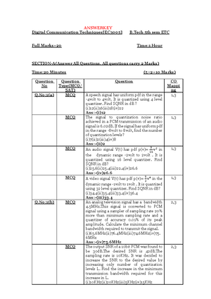 BFSK - Binary Frequency Shift Keying (BFSK) Modulation and Code with ...