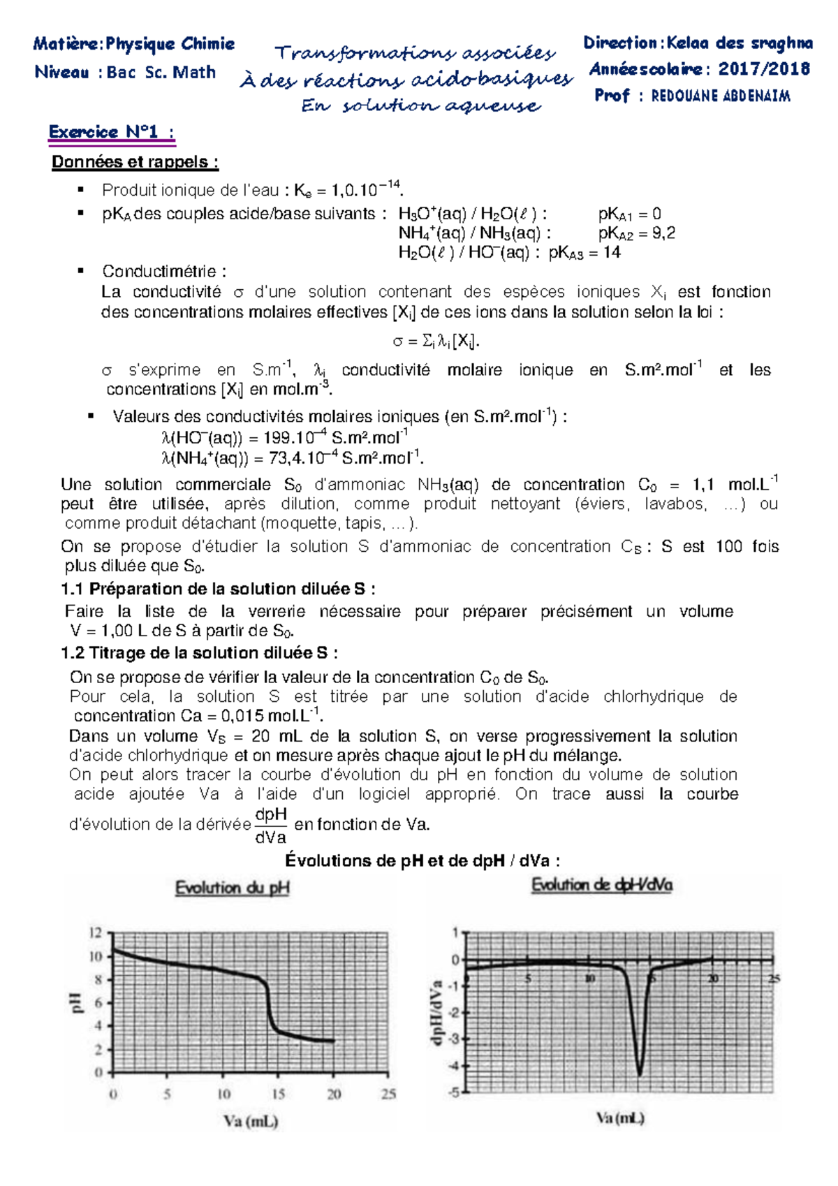 22 - merci pour le résume des cours - Matière:Physique Chimie Niveau ...