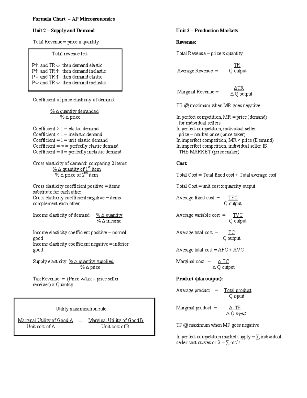 AP Microeconomics Formula Chart: Units 2 & 3 Supply, Demand, Revenue ...
