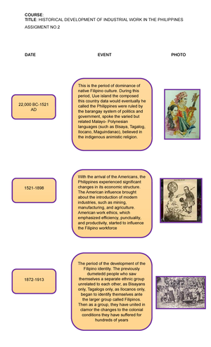 Writing the Conclusion Chapter, the Good, the Bad and the Missing, Joe ...