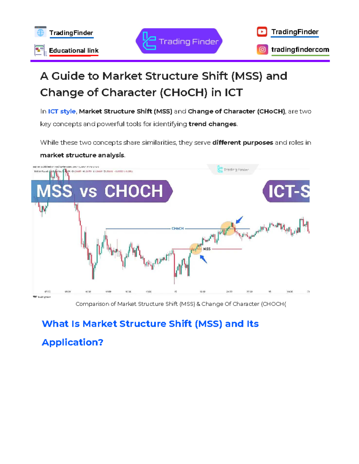 A Comprehensive Guide to Market Structure Shift (MSS) & CHoCH Analysis ...