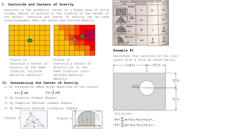 Day 16 Statics: Centroids & Centers of Gravity Explained - Studocu