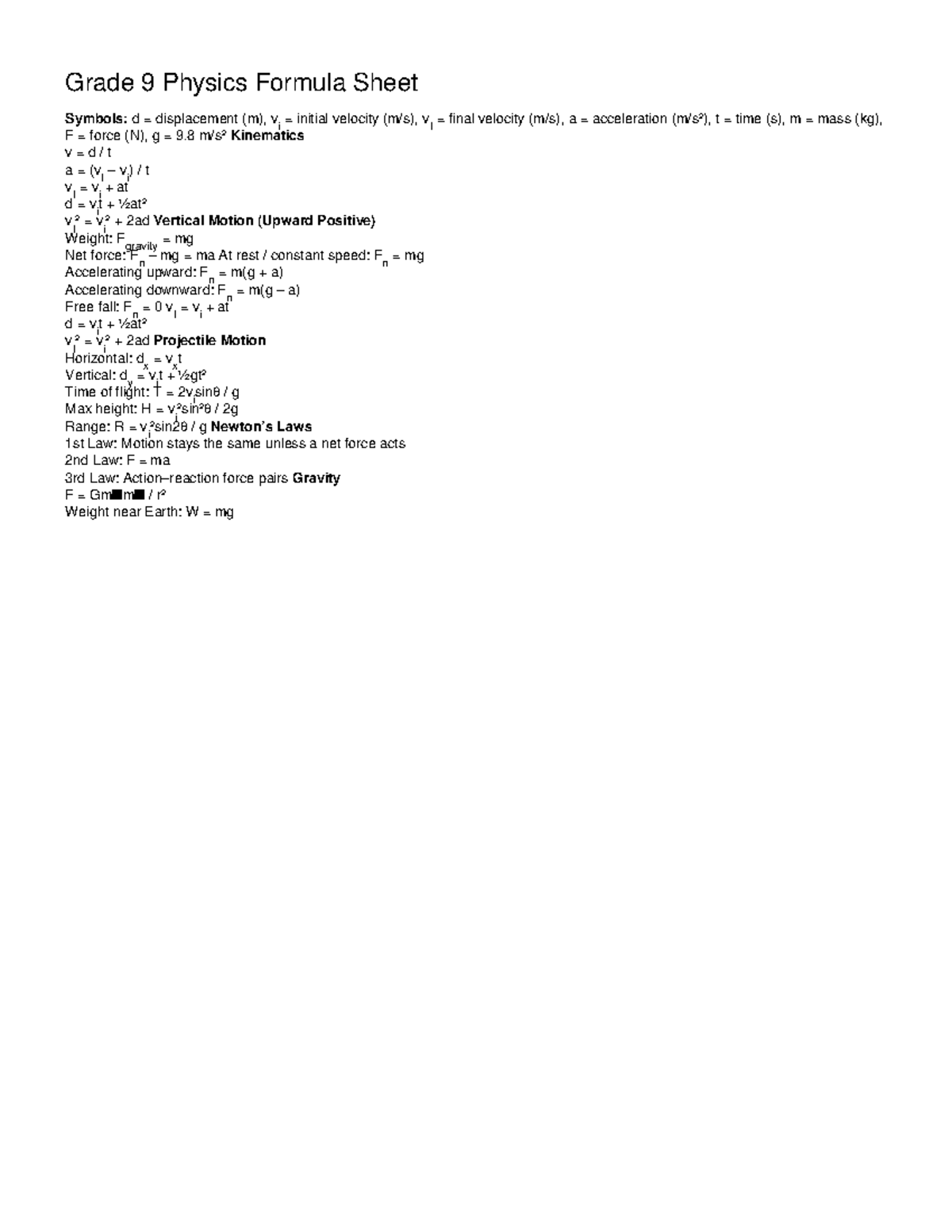 Grade 9 Physics Formula Sheet: Key Kinematics & Forces - Studocu