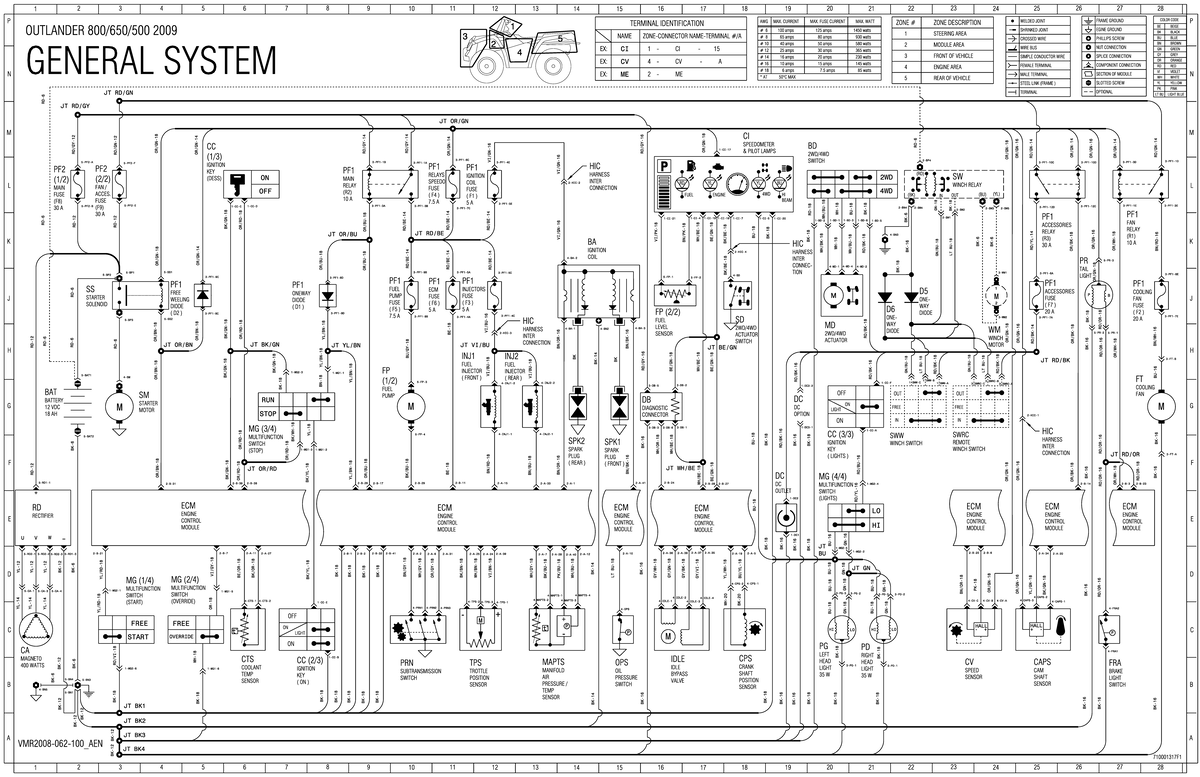 Can-Am Outlander 2009 Wiring Diagram (Models 500/650/800R) - Studocu