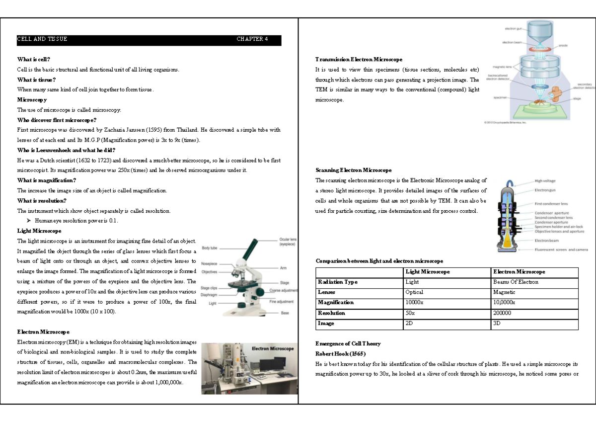 Biology-26-61: Cell and Tissue Chapter 4 - Understanding Cells and ...