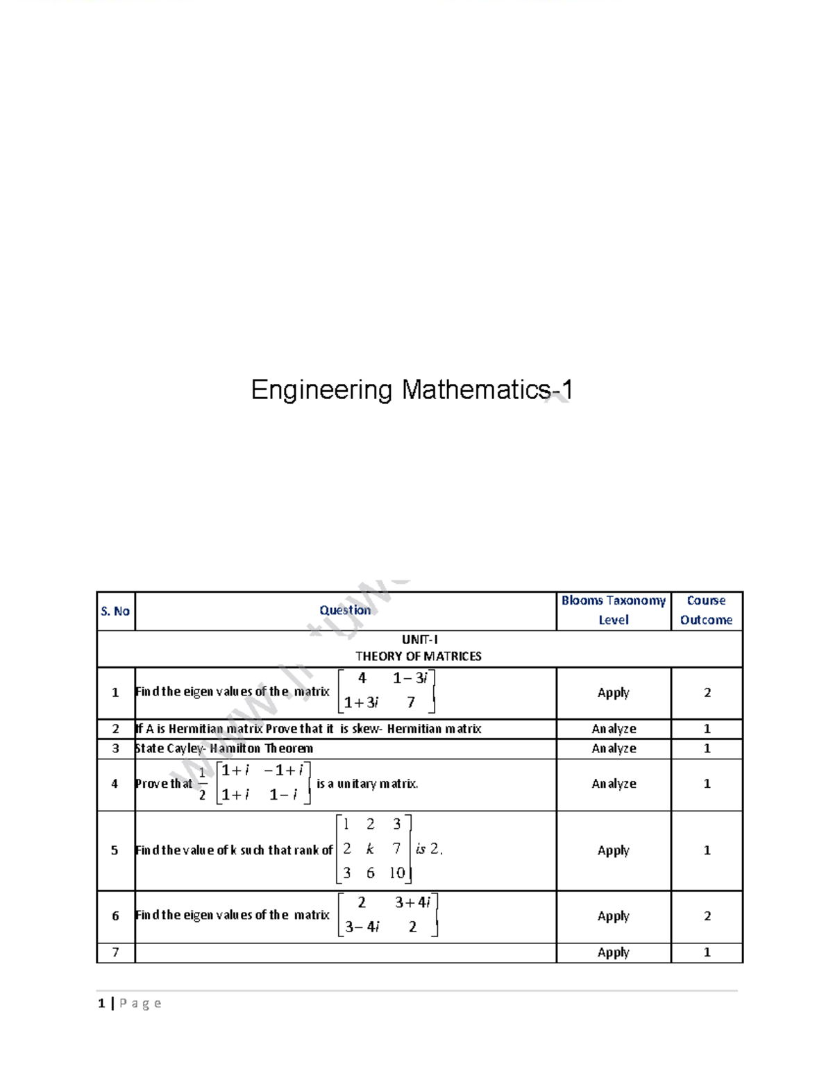 M1 Important Questions: Theory of Matrices & Differential Calculus - Studocu