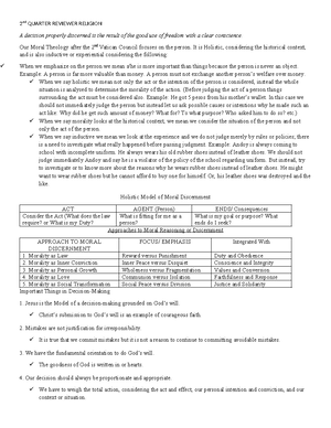 Science 4-Q4-SLM16 - Self-Learning Module 16 - 4 Science ####### Science – Grade 4 ...