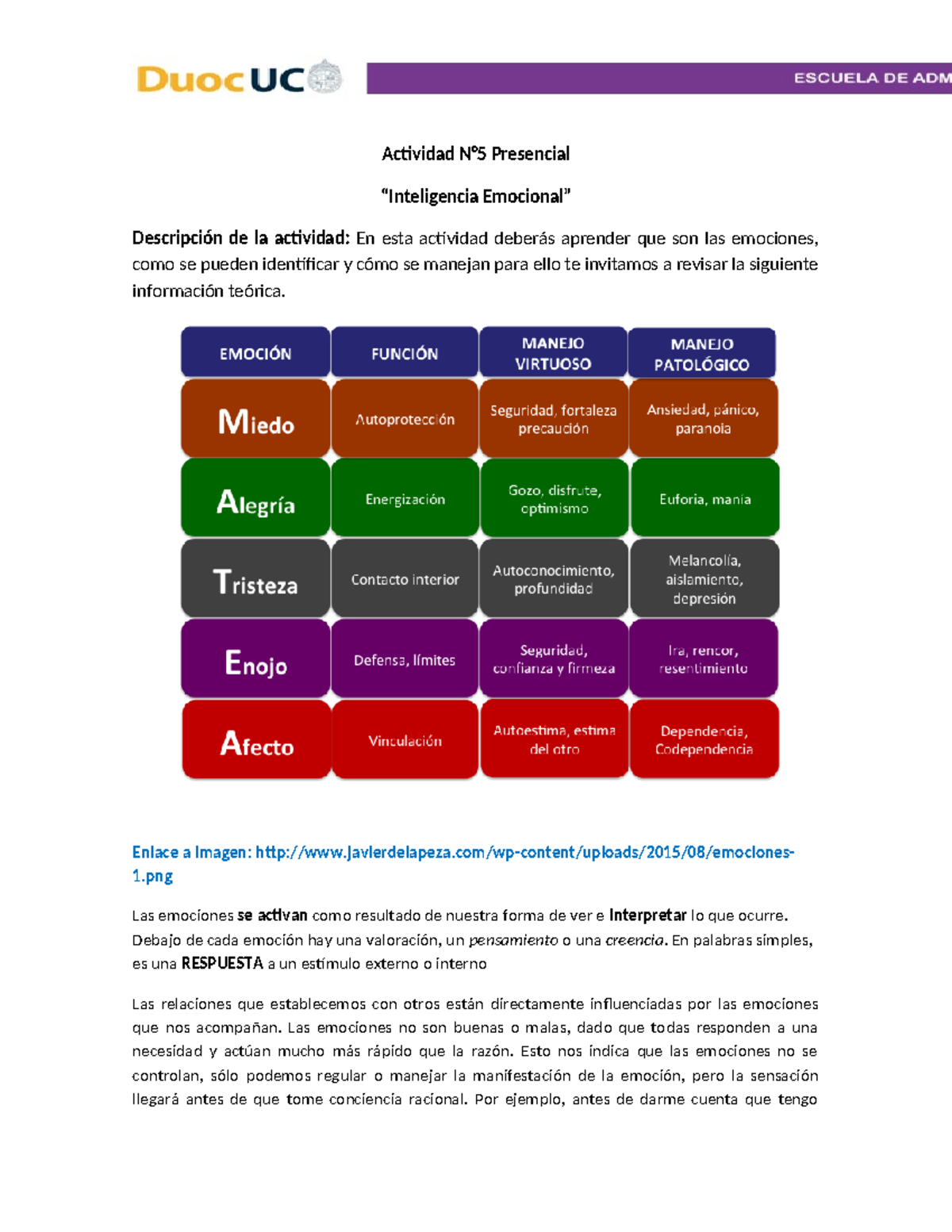 Actividad N°5: Comprendiendo la Inteligencia Emocional - Studocu