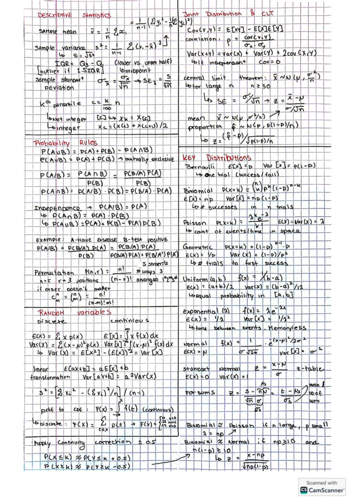 Stats and Probability Formula Sheet: Descriptive Stats & CLT - Studeersnel