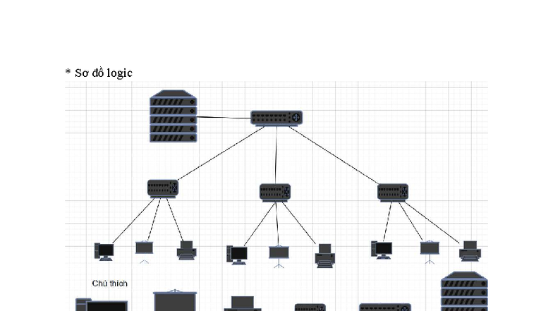 Sơ đồ logic 4: Thiết kế chi tiết phòng và kết nối mạng - Studocu
