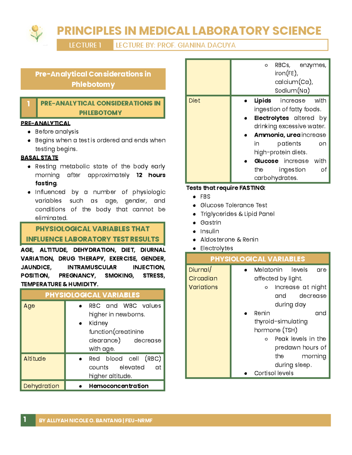 Pre-Analytical Factors in Phlebotomy | PMLS Lecture Notes - Studocu