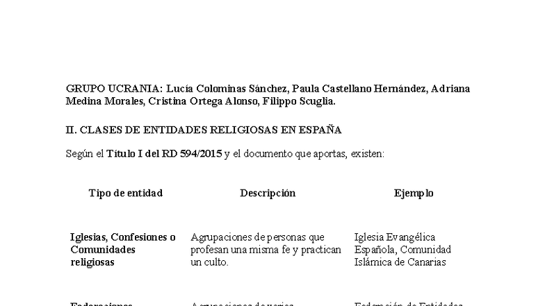 CLASES DE ENTIDADES RELIGIOSAS EN ESPAÑA - Práctica 7 Canónico - Studocu