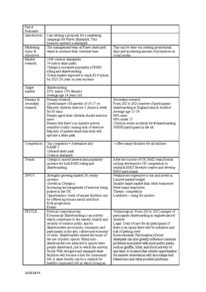 Unit-22-Assignment-1 GUidance 24-25 - Unit 22 Market Research ...