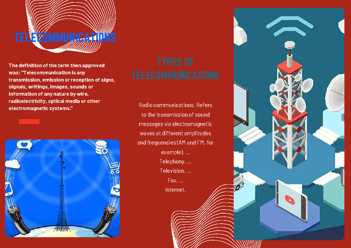 Telecommunications Overview: Types & Definitions - Studocu