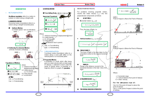 Fundamental Mechanics of Materials Equations - Formula Sheet (ME 101 ...