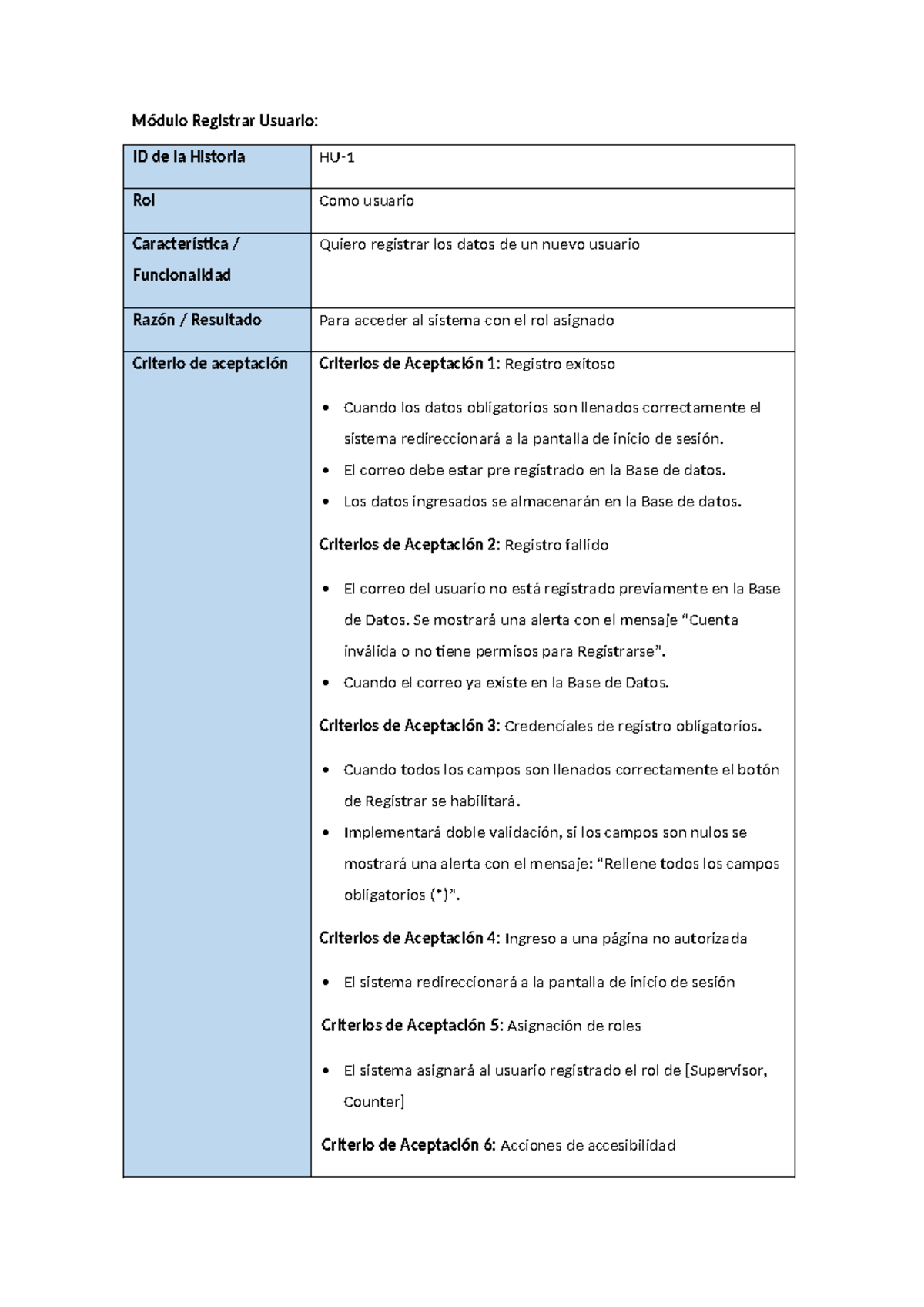 Historias de Usuario: Registro y Gestión de Usuarios y Proveedores ...