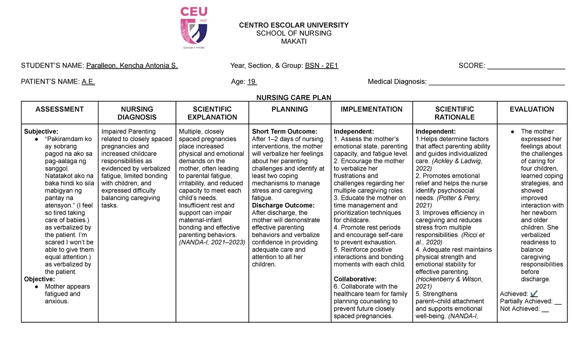 NURSING CARE PLAN (NCP) - BSN 2E1: Managing Parental Fatigue - Studocu