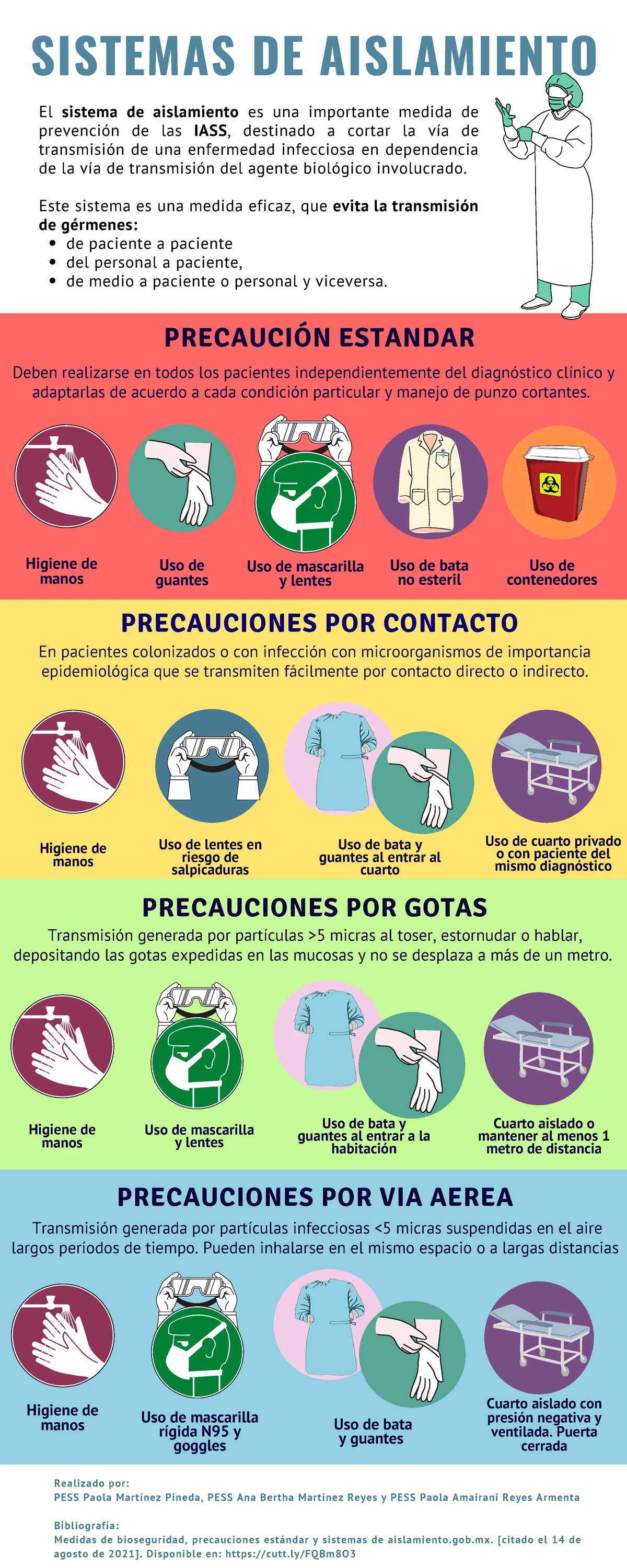 Galactogénesis y galactopoyesis - Galactogénesis y galactopoyesis ...